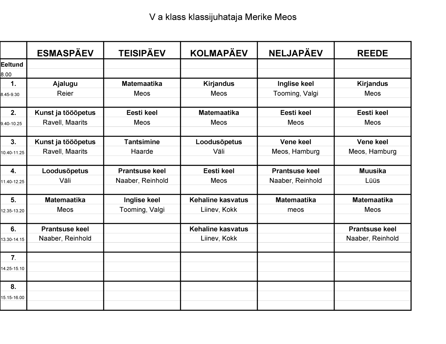 5. klass | Tallinna Prantsuse Lütseum
